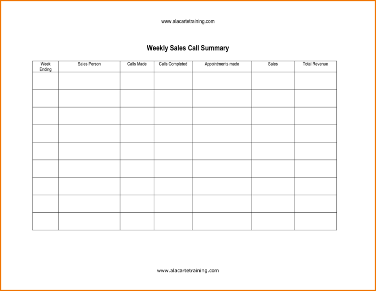 Sales Visit Report Template Downloads